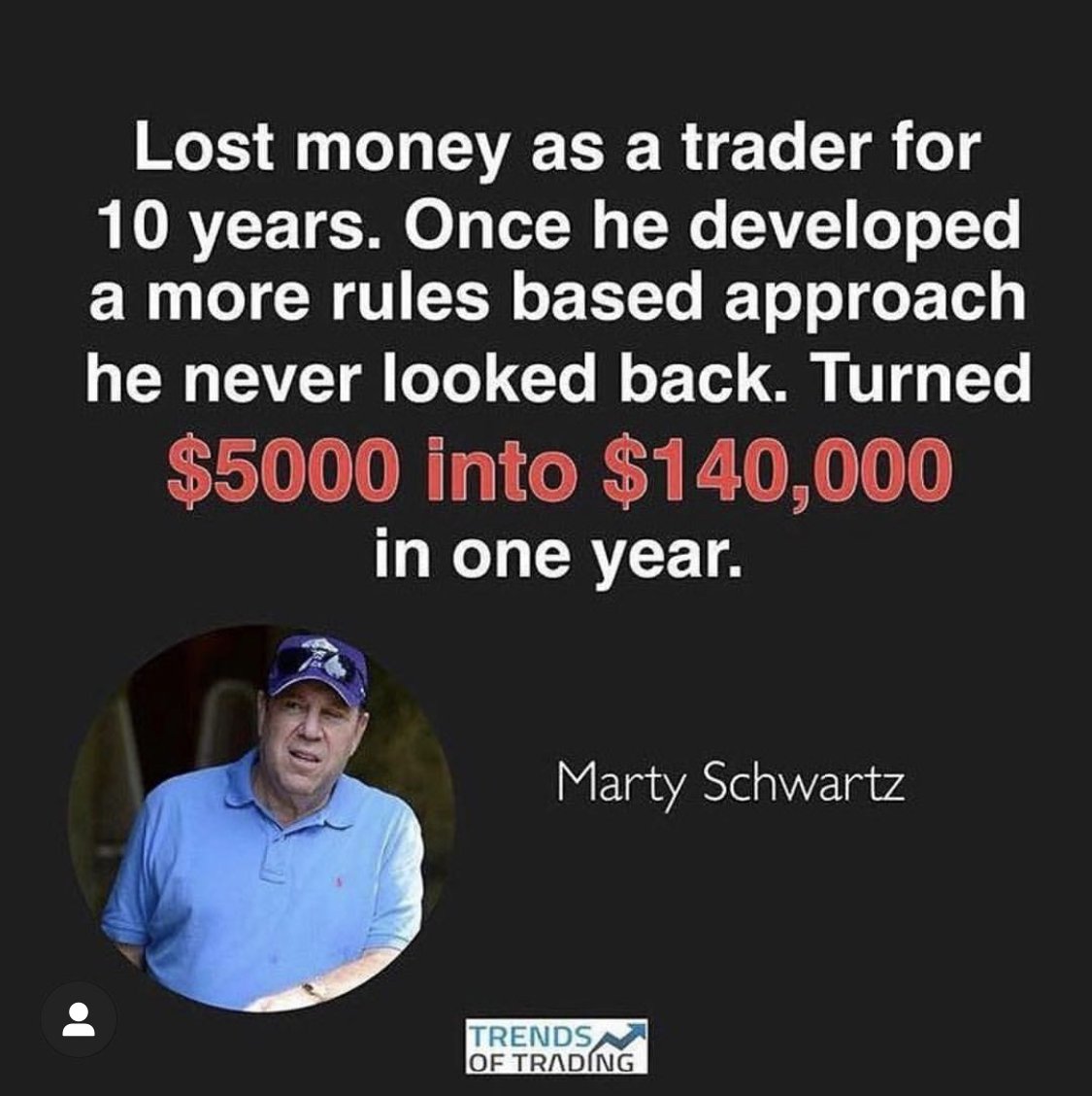 Câu chuyện về nhà đầu tư vô địch Marty Schwartz: 3 bài học từ những ...