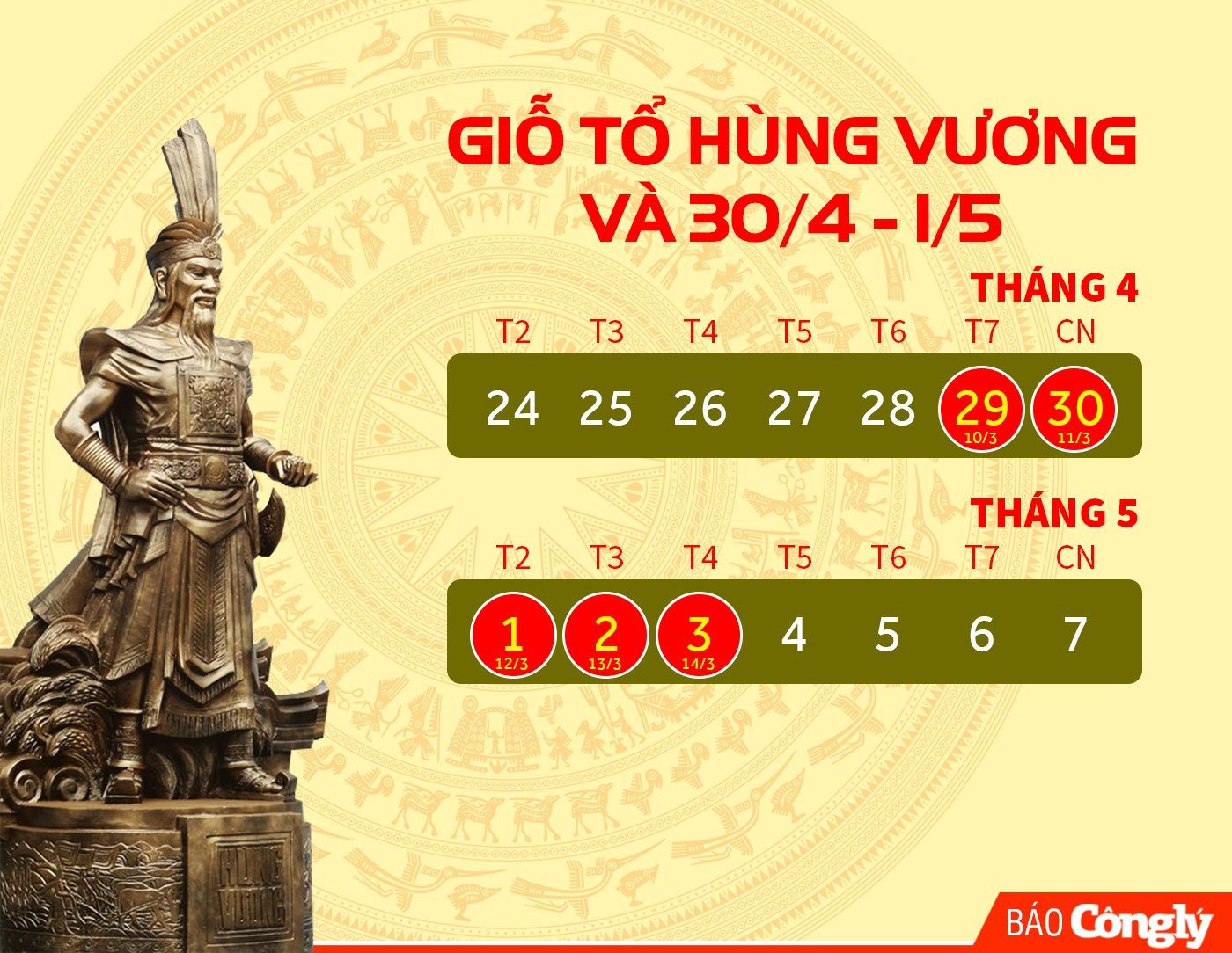 TTCK VẪN NGẬP NGỪNG TRƯỚC KỲ NGHỈ LỄ VÀ CUỘC HỌP FOMC CỦA FED ...